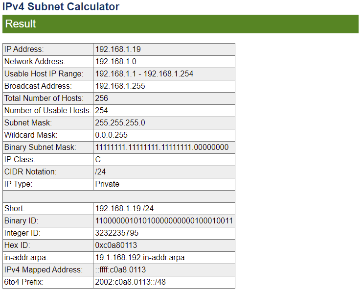 Understanding BACnet – Inductive Automation Help Center